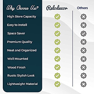 RELODECOR Blanket Wall Rack (White), Blanket Holder for Bedroom and Living Room, Blanket and Towel Wall Mount Rack, Floating Blanket Storage, Wall Decorative Blanket Shelf