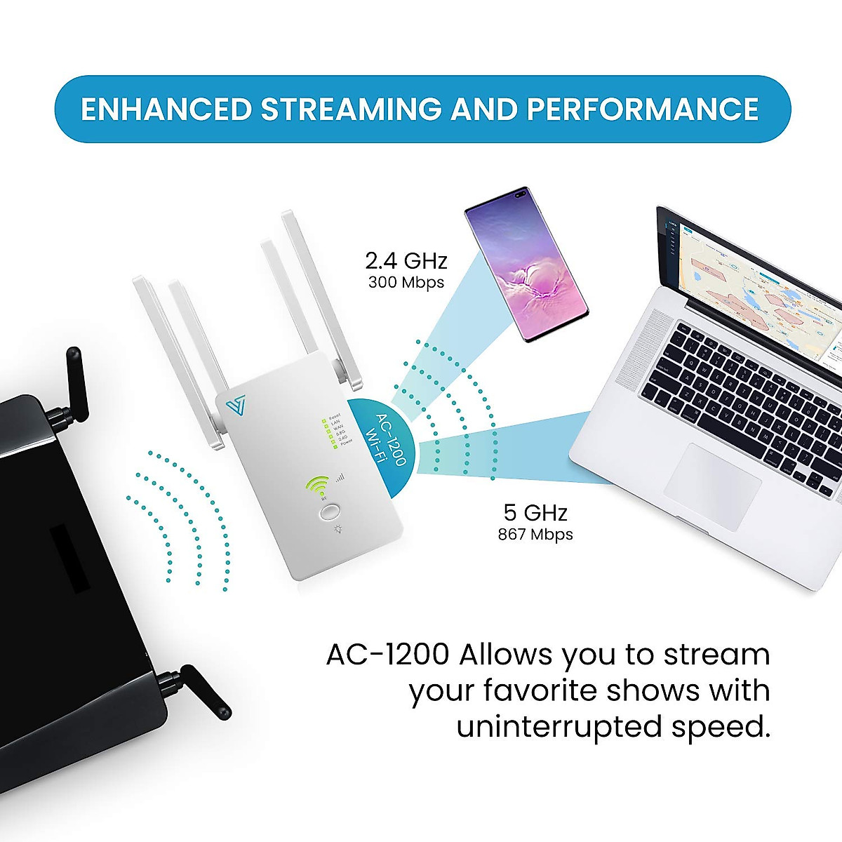 WiFi Range Extender - Coverage up to 1200 Sq ft, 1200Mbps Dual Band AC, Verratek DB-1200 WiFi Extender, Wireless Internet Signal Booster, Repeater, One Touch WPS Setup to Extend Range of WiFi Internet