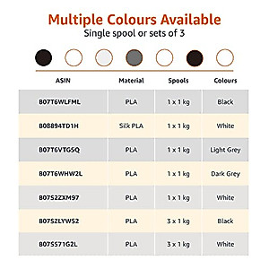 Amazon Basics PLA 3D Printer Filament, 1.75mm, White, 1 kg Spool