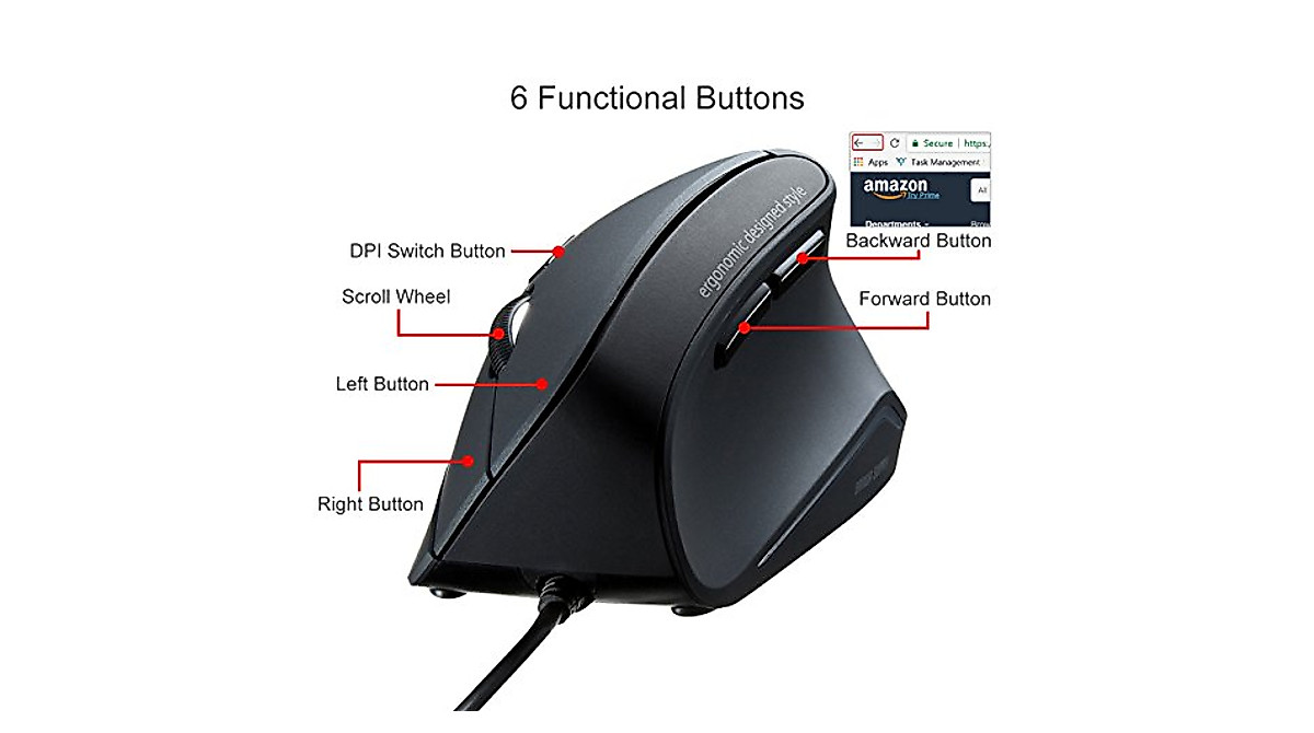 SANWA Wired Ergonomic Mouse, Optical Vertical Computer Mice, Reduce ...
