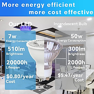 Geminilite GU10 LED Light Bulb 5000K Daylight White Spot Light 7W (50W Equivalent) Replacement 510LM Ceiling recessed Lighting, No Dimmable 38° Spotlight for Kitchen, Range Hood, 6 Pack