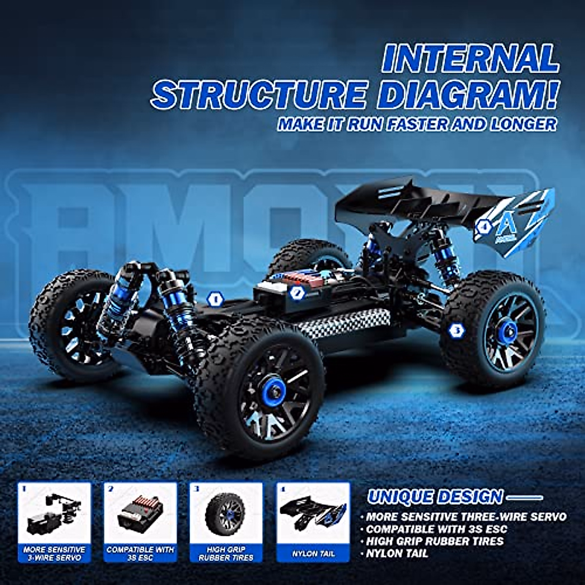 AMORIL 1:14 Fast RC Cars for Adults,Top Speed 70+KMH,Hobby Remote Control Car,4X4 Large Truck Off-Road Racing Buggy,Electric Vehicle Toy Gift for Kids with Oil-Filled Shocks,Upgraded Metal Parts