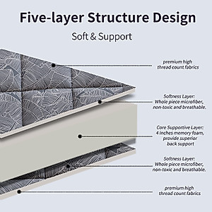 Extra Thick Futon Floor Mattress, Padded Japanese Folding Roll Up Mattress Sleeping Pad, Foldable Camping Portable Mattress Shikibuton, Bed Mattress Topper, Floor Lounger Guest Bed for Couch Car