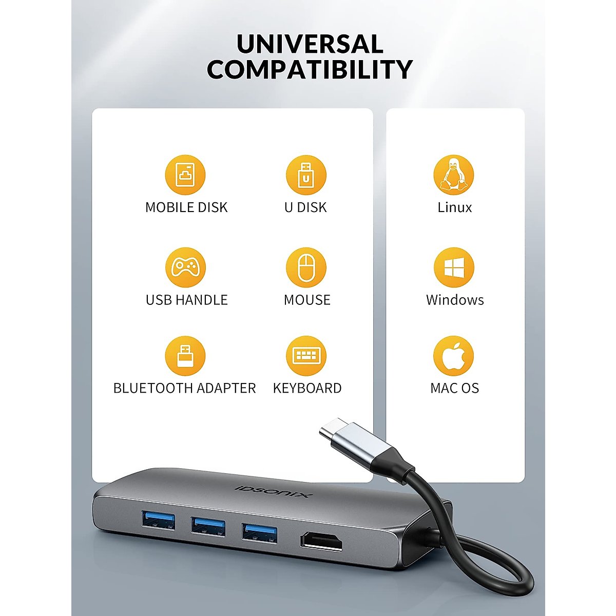 USB C Hub Multiport Adapter, Docking Station 6 in 1 USB-C Hub Adapter [4K HDMI-Compatible Output Port / 3 USB-A Ports/TF/SD Slots] Compatible with MacBook/ChromeBook/Surface Go/USB C Device