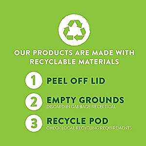 Best of the Best Pods, Variety Pack for Keurig K Cup Brewers, Strong and Regular Coffee Lovers, Great Gift - 5 Cups of Each, High Caffeine Coffee, 40 Count