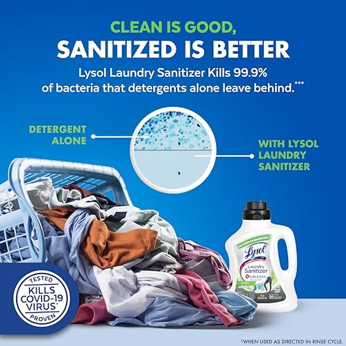 Lysol Sport Laundry Sanitizer Additive, Sanitizing Liquid for Gym Clothes and Activewear, Eliminates Odor Causing Bacteria, 90oz