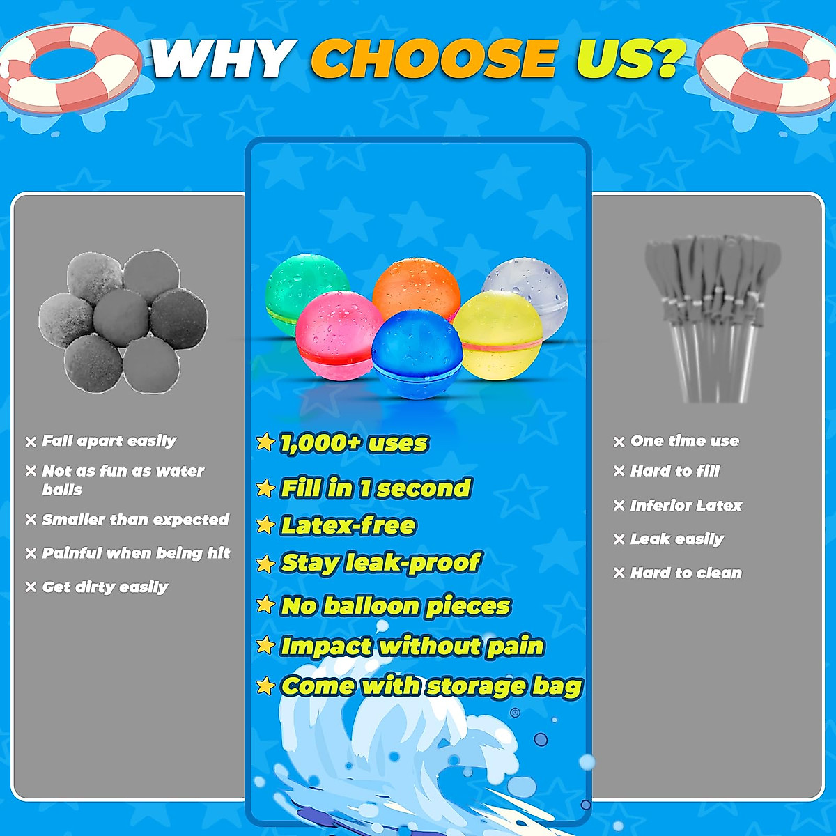 Tizikcon 24 PCS Reusable Water Balloons, Refillable Magnetic Water Balls for Outdoor Games, Self Sealing Water Splash Bomb Quick Fill for Summer Fun, Pool Beach Toys for Kids Ages 3-12