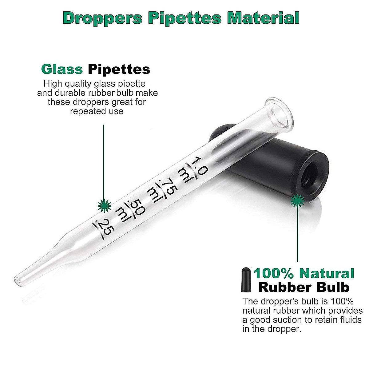 1ml Glass Pipette Dropper Graduated Eye Dropper for Liquid Medicine Essential Oil Laboratory, 20 Pack