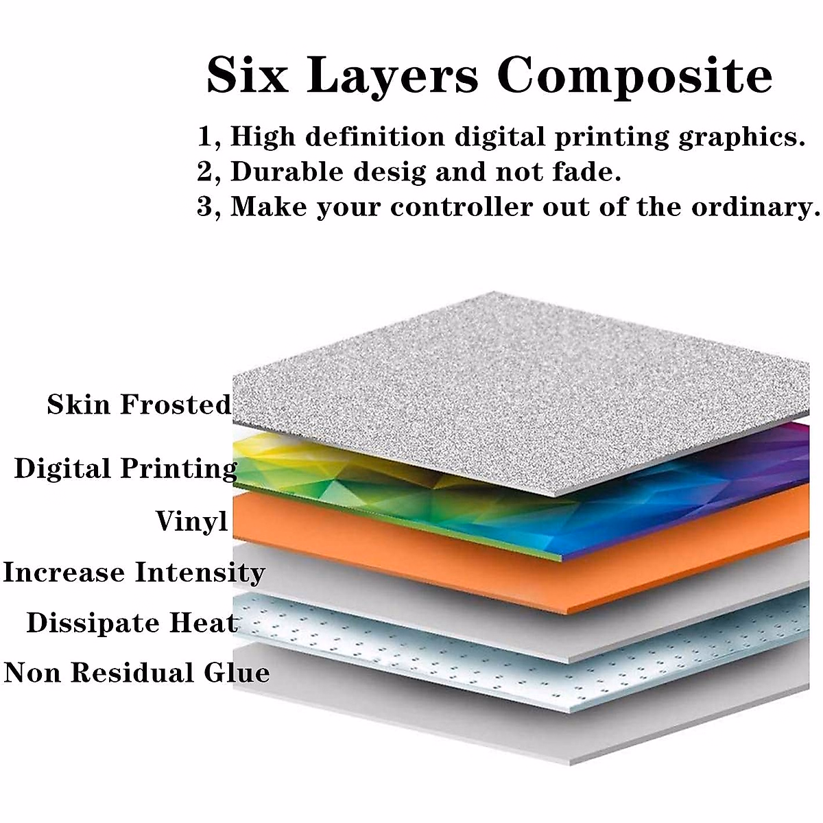 Skin for Ps5 Controller, 3pcs Whole Body Vinyl Decal Cover Sticker for PlayStation 5Controller (PS5 Controller #6)