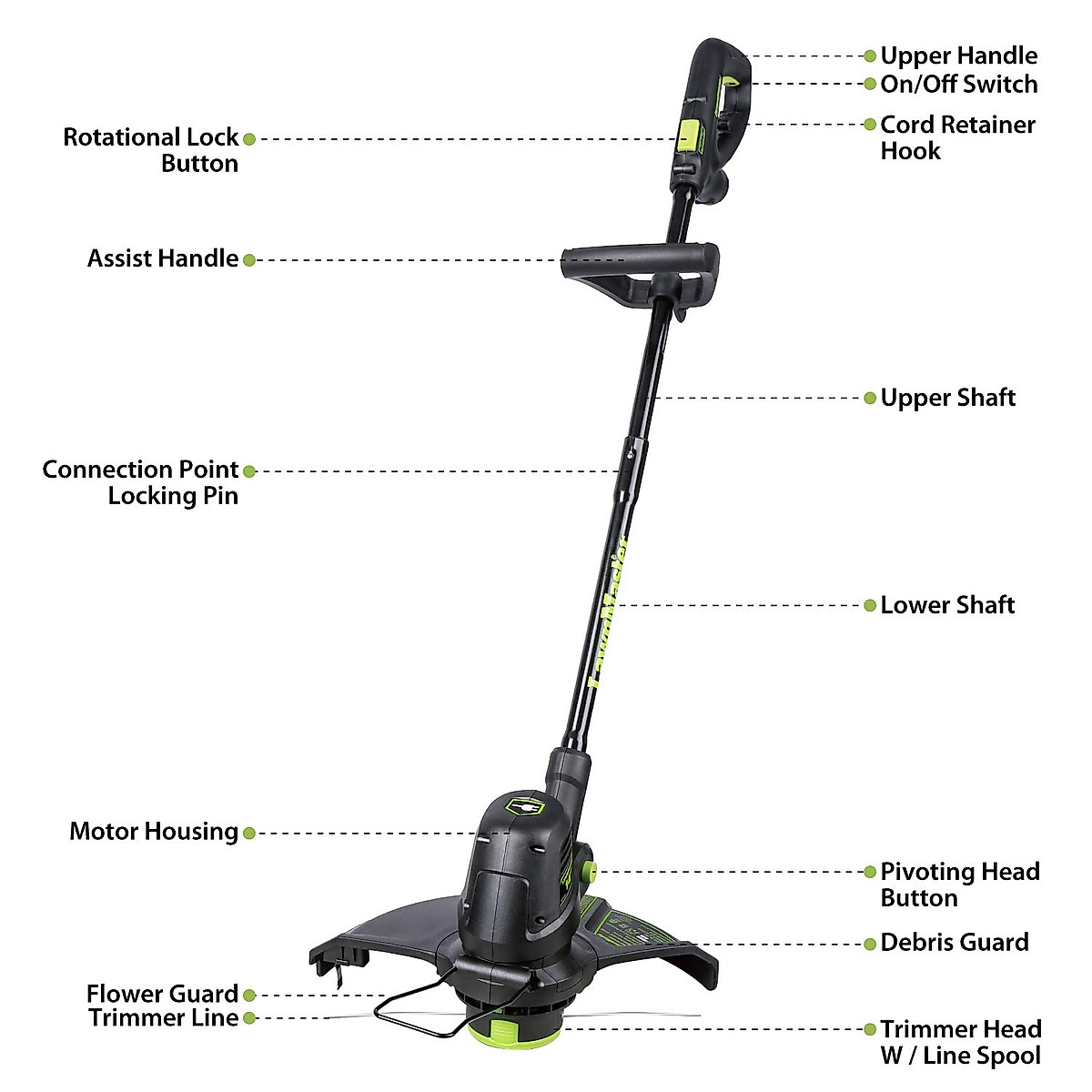 LawnMaster GT1454 Electric String Trimmer 5.5Amp 14-Inch Corded Grass Trimmer