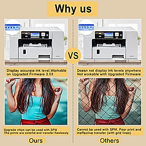 Xcinkjet New Sublimation Ink Cartridge Compatible with Sawgrass Virtuoso SG500 SG1000 Printers(2*Black)