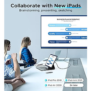 Warrky USB C to HDMI Cable 4K, 3.3ft [Braided, High Speed] Thunderbolt 3 to HDMI Adapter Compatible for New iPad, MacBook Pro/Air, iMac, Galaxy S20 S10 S9 S8, Surface, Dell, HP