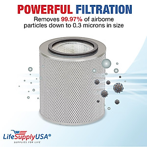 LifeSupplyUSA True HEPA Filter Replacement Compatible with Austin Air HM 400 HealthMate HM-400 HM400 FR400 Air Purifier
