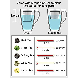 Sweejar Porcelain Tea Mug with Infuser and Lid,Teaware with Filter, Loose Leaf Tea Cup Steeper Maker, 16 Fl Oz for Tea/Coffee/Milk/Women/Office/Home/Gift (Purple)