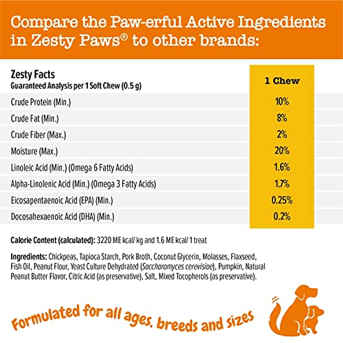 Zesty Paws Training Treats for Dogs & Puppies - Hip, Joint & Muscle Health - Immune, Brain, Heart, Skin & Coat Support - Bites with Fish Oil with Omega 3 Fatty Acids with EPA & DHA - PB Flavor - 12oz…