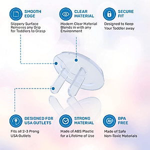 BABY PROOF ME 24 Outlet Plug Covers Bundle with 6 Safety Strap Locks for Child Safety