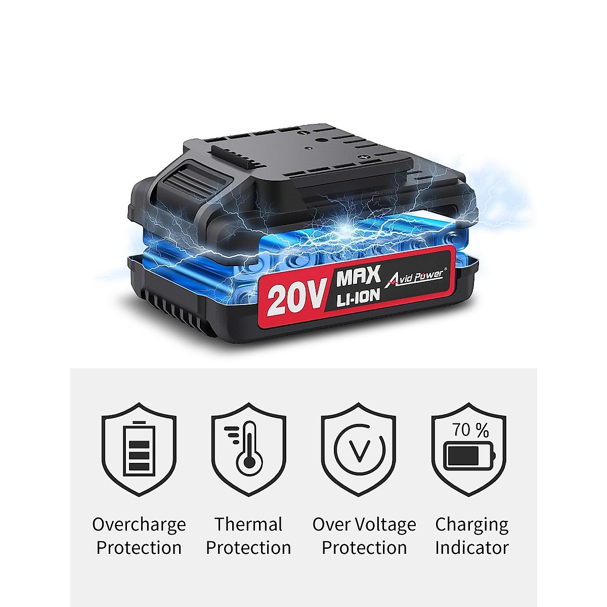 AVID POWER 20V MAX 2.0 Ah Lithium Ion Rechargeable Battery, Only Fit for Specified 20V Cordless Tools (See Below for Specific Tools Adapted)