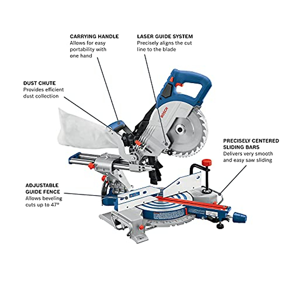 BOSCH GCM18V-08N 18V 8-1/2 In. Single-Bevel Slide Miter Saw (Bare Tool)