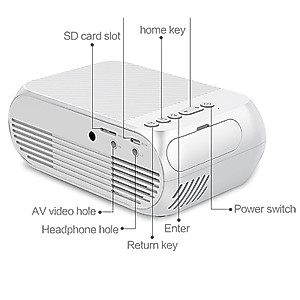 Mini Projector Led Portable Projector with HDMI Same Screen Projection Camper Apartment Essentials Classroom Must Haves Electronics for Men Tech Gadgets Birthday Gifts for Men Personalized Gifts