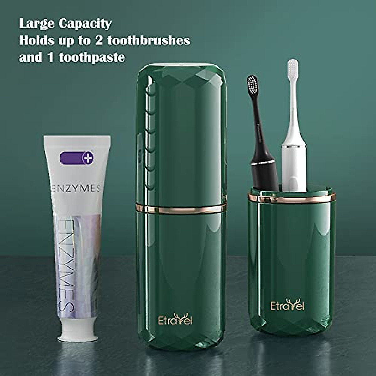Etravel Travel Toothbrush Case And Cover - Luxury Toothbrush Holder, Portable Travel Organizer, Camping Supplies, Electric Toothbrush Case For Travel - 4 Colors [Olive]
