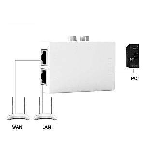 JSER UTP STP 2 in 1 Out 2 Ports RJ45 LAN CAT6 CAT5E Network Switch Selector Internal External Networking Switcher Splitter Box