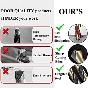 TA-VIGOR 20mm Reduced Shank Twist Drill Bits with 10mm Shank- Perfect for Drilling Steel,Copper,Aluminum Alloy-Made of High Speed Steel 4341