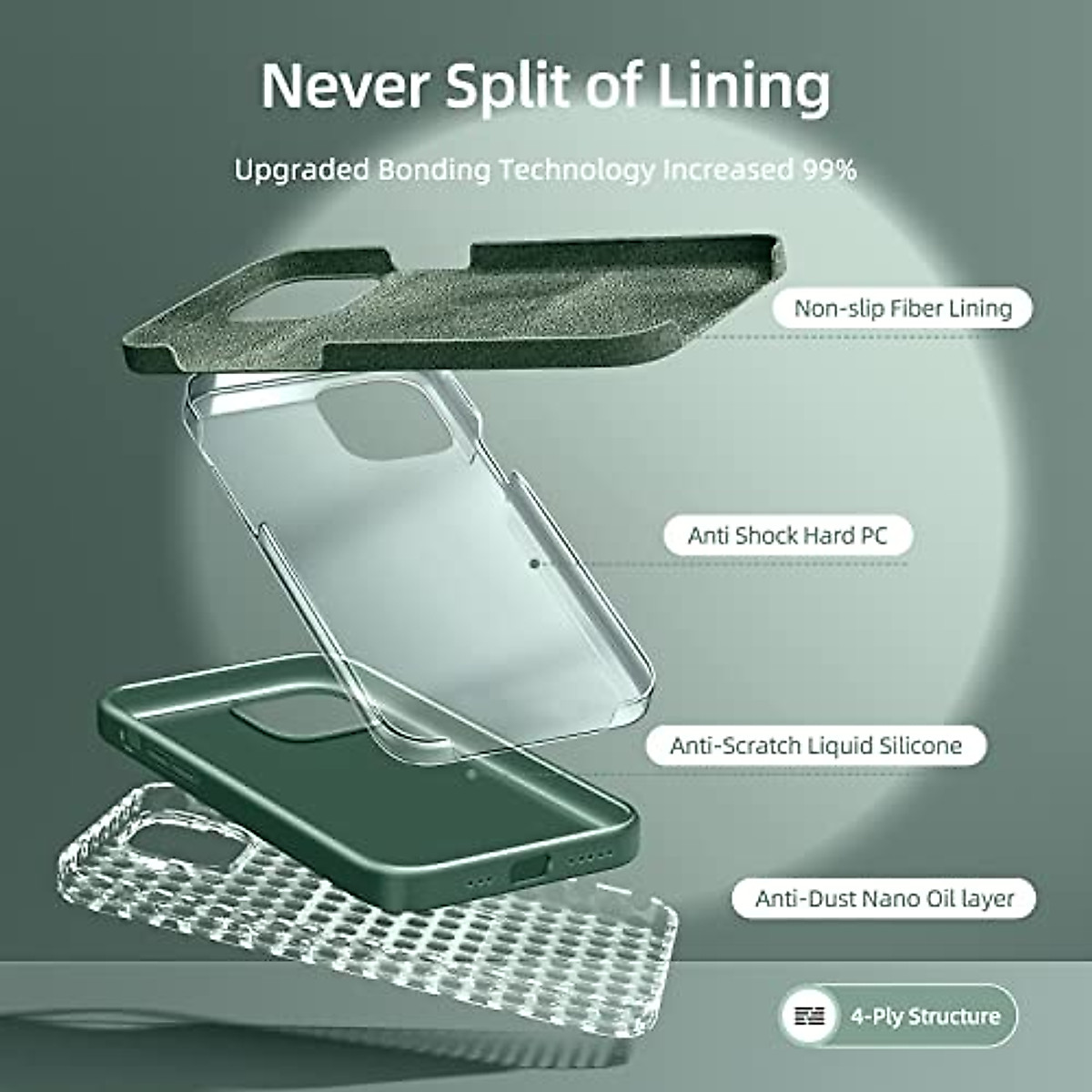 JTWIE [5 in 1 Compatible with iPhone 12 Mini Case,Shockproof Silicone Case with [2 Screen Protectors and 2 Camera Protectors] for iPhone 12 Mini 5.4 Inch Green……