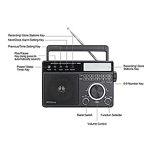 Retekess TR629 Portable Shortwave Radios, Digital Radio AM FM Plug in with DSP, Support Backlight LCD Display, Digital Tuning and Preset, USB, Micro SD, Clock, Recorder