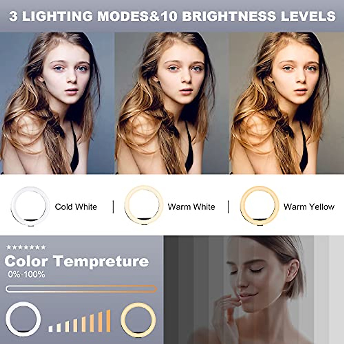 PHOPIK Selfie Ring Light with Tripod Stand:Cell Phone Ring Light Stand for Video Conference Lighting/Zoom Lighting/Makeup/Live Stream-Mini Phone Camera Ringlight for YouTube Video/Photography