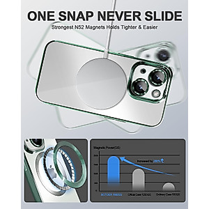 BOTOER Magnetic Matallic Glossy Designed for iPhone 14 Phone Case with Full Camera Protection [Compatible with MagSafe] for Women Girls Phone Case (6.1")-Purple