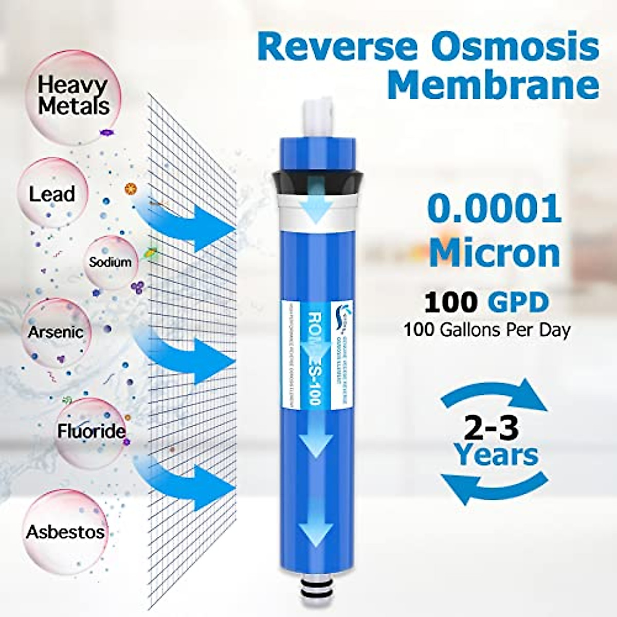 Vegebe 100 GPD RO Membrane Filter 12"x1.8" Reverse Osmosis Membrane Element Replacement Fits Under Sink RO Drinking Water Filter Filtration Purifier System, 2 Pack