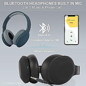 Bluetooth Headphones Over the Ear, Wired/Wireless Noise Cancelling headphones with Microphone, Hi-Fi Stereo Lightweight Comfortable Foldable Bluetooth Headsets for Pad Laptop PC Cellphone (Blue)