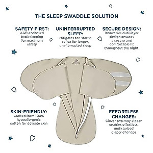 LullaBaby Swaddle – Premium 100% Cotton Sleep Sack for Newborns, Ultra-Soft & Breathable, Secure Snuggle & Easy Diaper Changes, 0-2 Months (6-12 lbs), Desert Sage