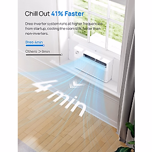 Dreo Inverter Window Air Conditioner, 7500 BTU AC Unit for Room Bedroom, Easy Installation, 42 db Ultra Quiet, ENERGY STAR Certified, 35% Energy Savings, Cools 200-350 sq ft