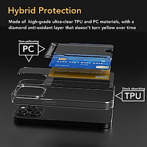 Wuwedo for iPhone 15 Pro Clear Card Case - Hybrid Slim Fit Wallet with Card Holder, TPU + PC, Anti-Yellowing, 6.1" 2023