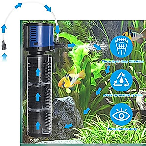 TARARIUM Fish Tank Filter Powerful 400GPH for 75-200 Gallon Large Aquarium Small Pond Fountain, Wave-maker Submersible Water Pump Turtle Tank Filter for Saltwater & Freshwater System