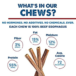 Best Bully Sticks 6 Inch Gullet Thin Stick Dog Treats (25 Pack) - All-Natural Beef Dog Treats - Hollow, Quick Chew Snack for All Dogs - Great for Teething Puppies, Senior Dogs, Light Chewers