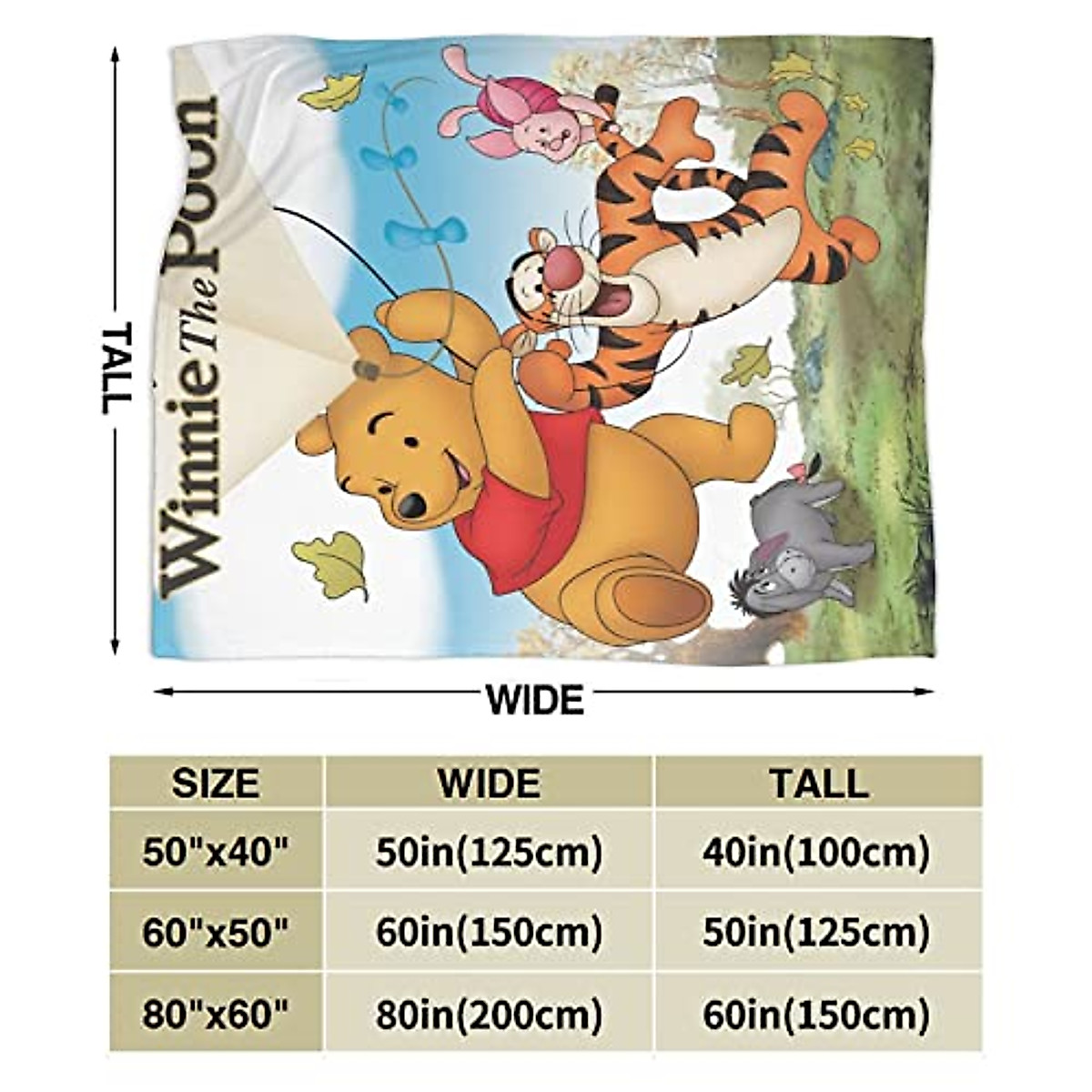 Jichi Throw Blanket Toddler Baby Boys Girl Cute Bear Nursery Crib Bedding Cozy Luxury Soft Flannel Sofa Chair Bed Living Room Bedroom Adult 50''X40''