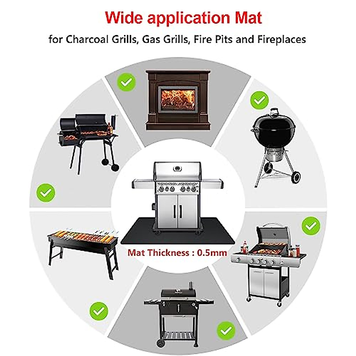 48 x 30 inch Under Grill Mats for Outdoor Grill, Deck and Patio Protector Mat, Double-Sided Fireproof Waterproof Oil-Proof BBQ Mat, Grill Floor Pads Fire Pit Mat Fireplace Mat (48X30 inch)