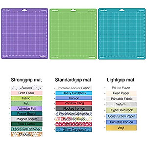 WORKLION Cutting Mat 12x12 for Cricut: Cricut Explore One/Air/Air 2/Maker Gridded Adhesive Non-Slip Durable Mat for Sewing Quilting and Arts & Crafts Projects - Cutting Mat Set(Variety)