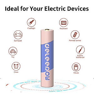 Deleepow 16 Pack AAA Rechargeable Batteries Highly Conductive Gold-Plated Anode Batteries Nimh 1100mAh 1.2V 1200 Cycle Batteries.