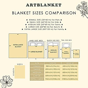 Artblanket Capybara Blanket Gifts, 40 X 30 Inch for Baby Capybara Throw Super Soft, Capybara Throw Blanket for Bed Couch Sofa for Capybara Lovers
