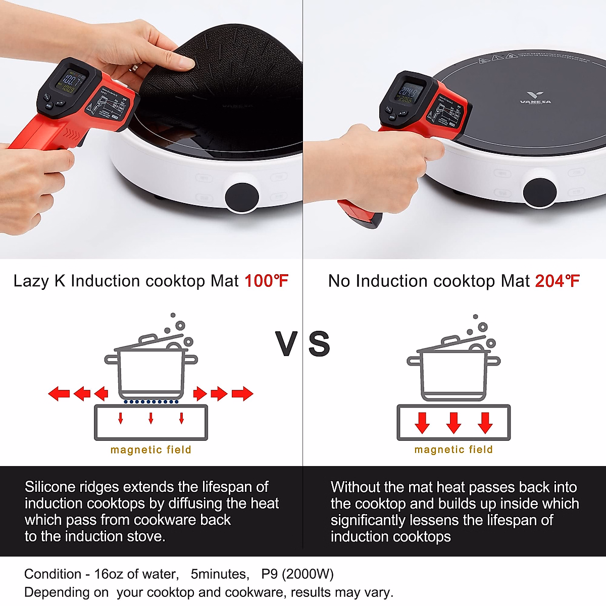 Lazy K Induction Cooktop Mat - Silicone Fiberglass Scratch Protector - for Magnetic Stove - Non Slip Pads to Prevent Pots from Sliding During Cooking (9.4 inches)