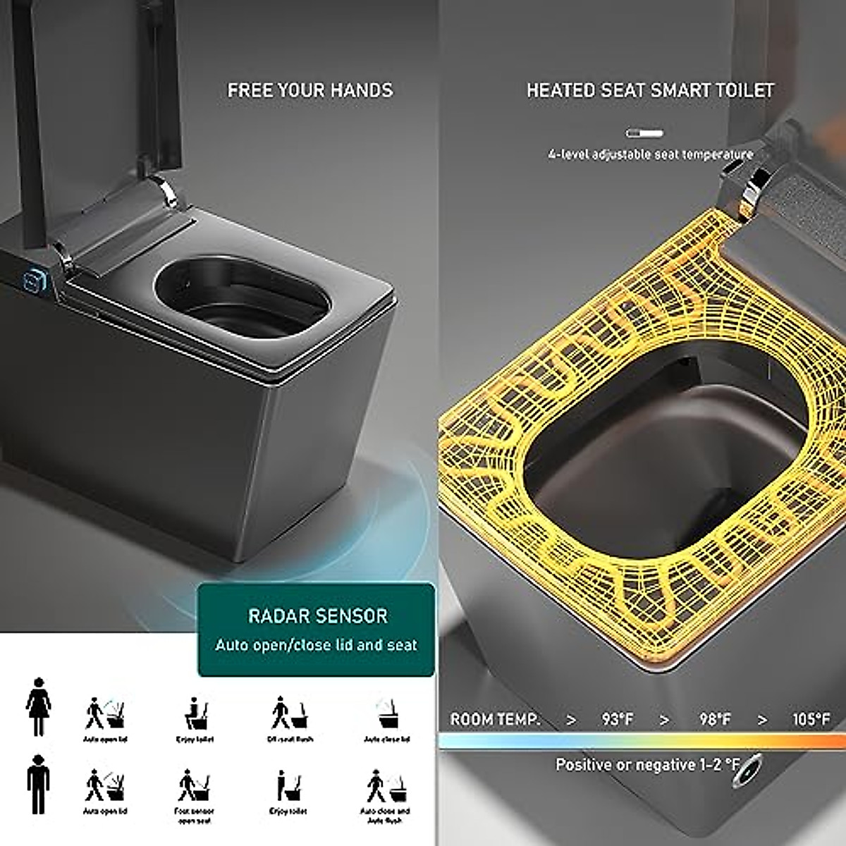 Premium Square Smart Toilet - Auto Open/Close Lid, Heated Bidet Seat, Modern Toilet Bidet Combo with Auto Flush, Warm Water, Dryer, One-Piece Tankless Toilet with Remote control