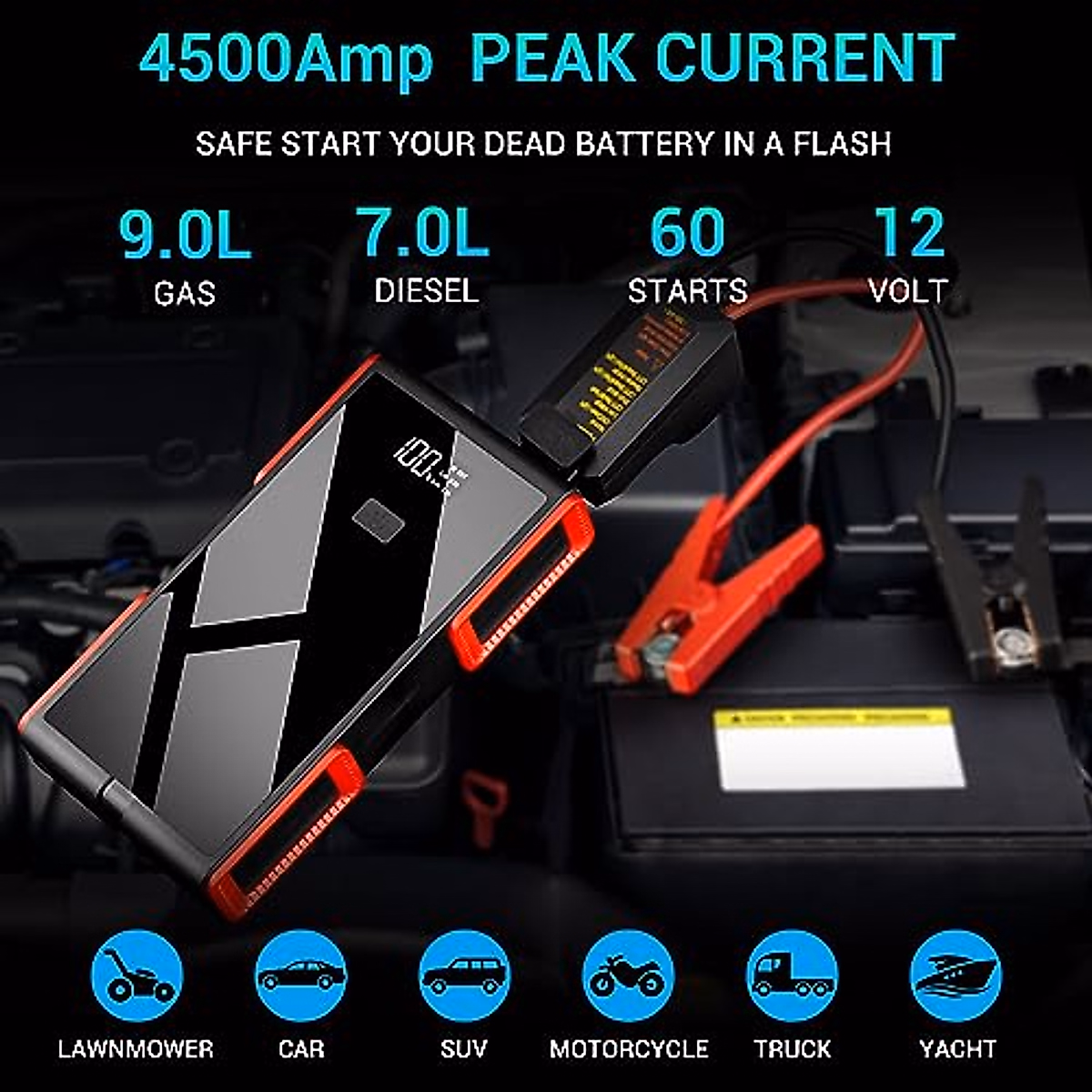 Veama Jump Starter, 4500A Peak Car Jump Starter Battery Pack for Up to 9L Gas or 7L Diesel Engines,Safe 12V Portable Battery Starter Power Pack with Full Screen & LED Light