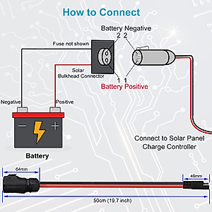Cllena 2 Pin Power Industrial Circular LP-20 Connector to SAE Adapter Cable 10AWG Furion Solar Plug to SAE Connector for Solar Panel Suitcase Forrest River RV Ports