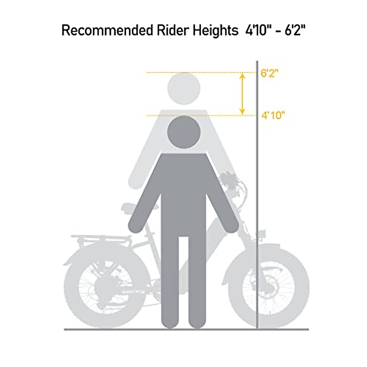 MAGICYCLE Fat Tire Electric Bike for Adults 750W Motor E Bike 52V 20Ah Step-Thru 20" Electric Mountain Bike for Beach Snow 80 Miles 7 Speeds
