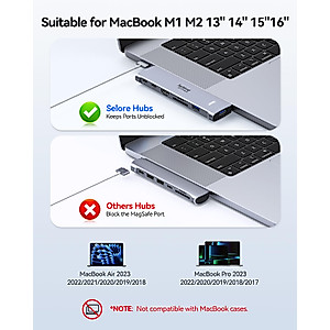 USB C Adapter HDMI Hub for MacBook Pro/Air M1 M2 2023 2022 2021 13"15"16",Mac USB Adapter 7-in-2, MacBook Accessories with HDMI,Thunderbolt 3, USB C and 2 USB A 3.0 Data Ports, SD&microSD Card Reader