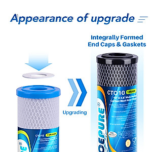 ICEPURE 1 Micron 2.5" x 10" Whole House CTO Carbon Sediment Water Filter Cartridge Compatible with DuPont WFPFC8002, WFPFC9001, SCWH-5, WHCF-WHWC, WHCF-WHWC, FXWTC, CBC-10, RO Unit, Pack of 3