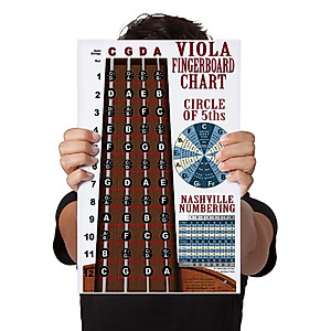Laminated Viola Fingerboard Note Instructional Chart - Poster includes Circle of 5ths & Nashville Numbering System 11x17 | A New Song Music